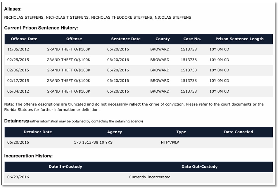Mark Stopa Copycat Attorney Gets 10 Years in Prison